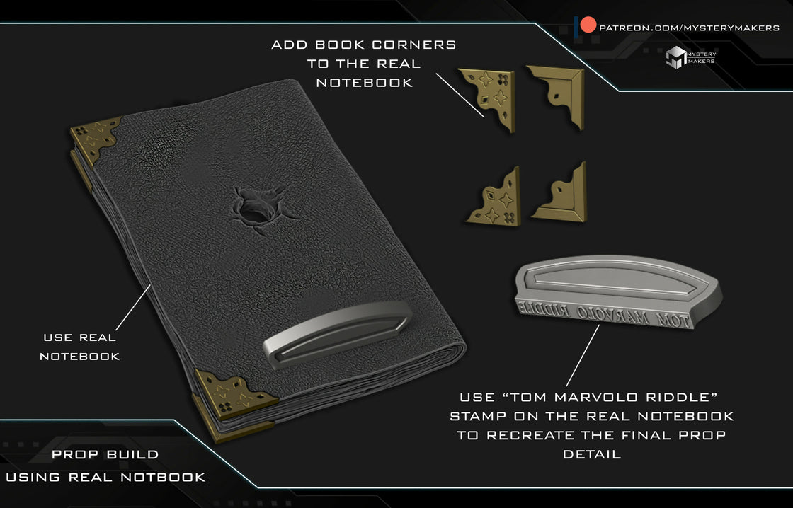 Tom Riddle diary – Wireframe